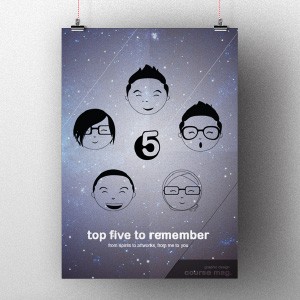 Portfolio | Hyperfantasy